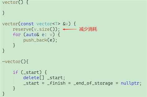 C Vector模拟实现 Csdn博客