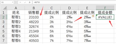 excel百分千分万分录入技巧，简易函数嵌套，规范录入不劳神 正数办公