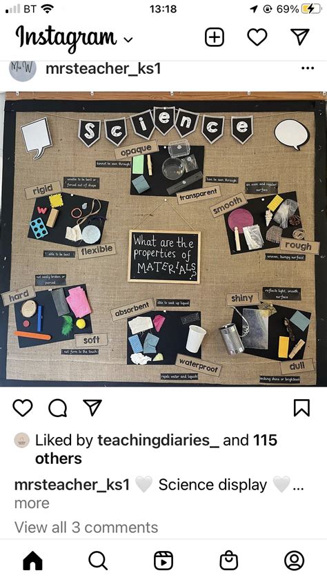 Pin By Anna Perez On Ciencies Classroom Displays Ks2 Classroom Displays Teaching Displays