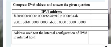 Solved Compress Ipv6 Address And Answer The Given Question