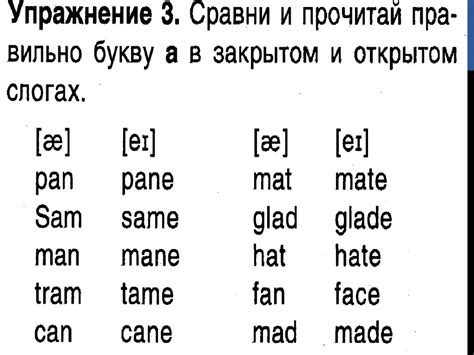 Открытый и закрытый тип слога 2 класс презентация онлайн