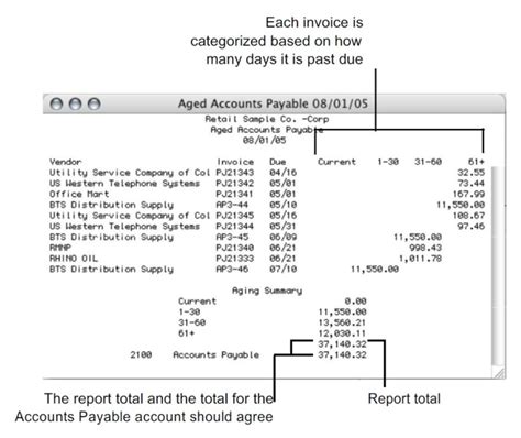 How To Create Accounts Payables Reports Checkmark Knowledge Base