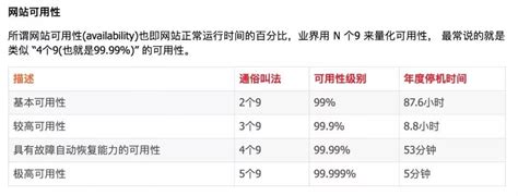 linux运维工程师学习成长路线 csdn系统运维工程师学习路线 csdn博客