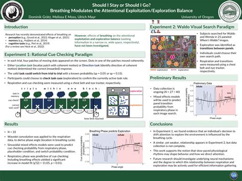 Pdf Should I Stay Or Should I Go Breathing Modulates The Attentional Exploitationexploration