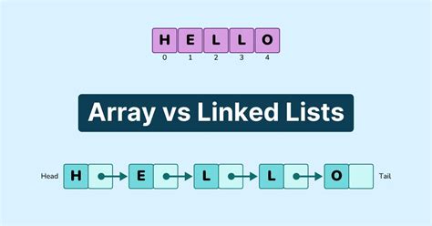 Arrays Vs Linked Lists What You Actually Need To Know For Interviews