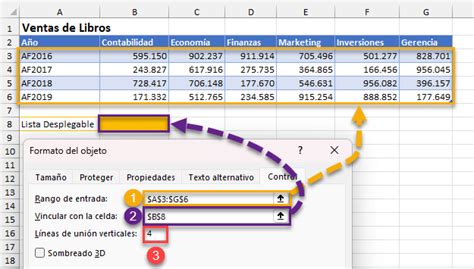 Cómo Crear Gráficos Interactivos Con Elementos Dinámicos En Excel