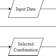 Apriori Algorithm Flowchart Download Scientific Diagram