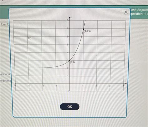 solved write an equation of the form f x ax b from the