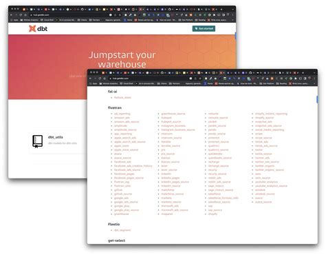 Rittman Analytics Data Team Transformation And Analytics Solutions