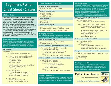 Python Cheat Sheet 9 Functions Artofit