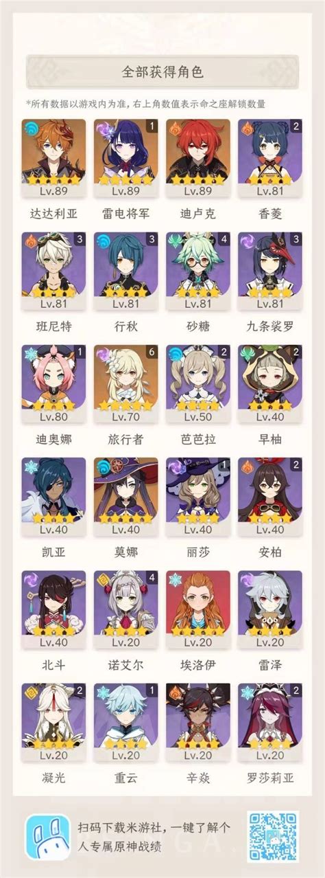 入坑四个月，请大家给点儿建议 Nga玩家社区