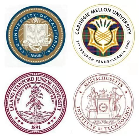 研究了美国四大计算机名校的培养方案，核心课程都在这了 Csdn博客