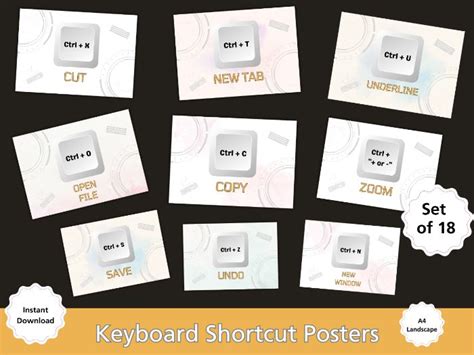 Keyboard Shortcuts Computer Lab Classroom Decor School Cute Sign