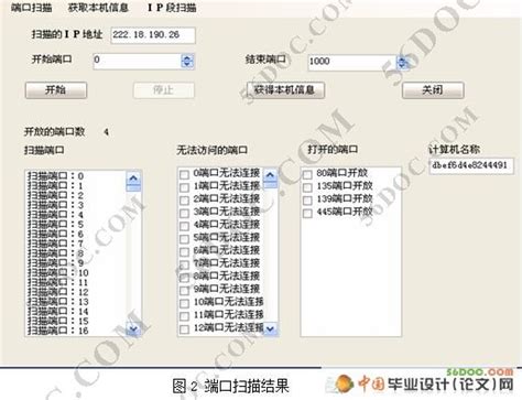 基于C 语言端口扫描器的设计与实现 VS NET 计算机