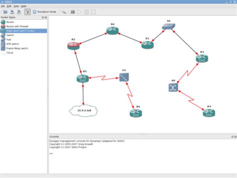 Introduction To Network Simulator Network Simulation To Test SNMP