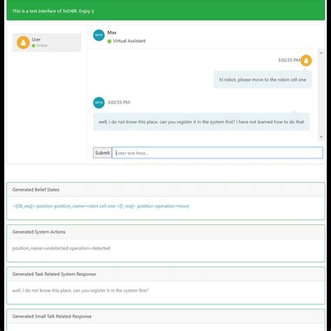 Text Based Web Application For Testing Tod4ir Download Scientific