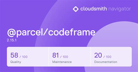 Parcelcodeframe 2151 Npm Package Quality Cloudsmith Navigator