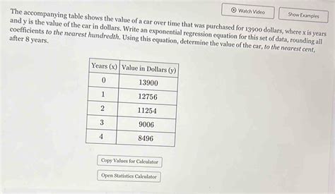 Solved Watch Video Show Examples The Accompanying Table Shows The