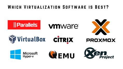 Top 10 Virtualization Software Tools In 2025 Features Pros Cons And Comparison Cotocus