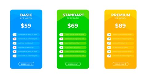 Ui Ux Pricing Design Tables With Tariffs Subscription Features Checklist And Business Plans