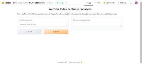 Sentiment Analysis Of Twitter Timelines By Dmitry Rastorguev Medium