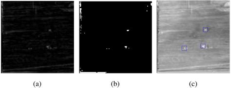 target detection algorithm based on two layers human visual system