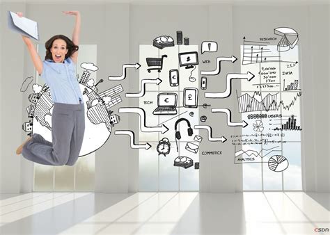 Core练手小项目01 从 Mvc 开始net Core小项目 Csdn博客 Core练手小项目01 从 Mvc 开始net Core小项目 Csdn博客