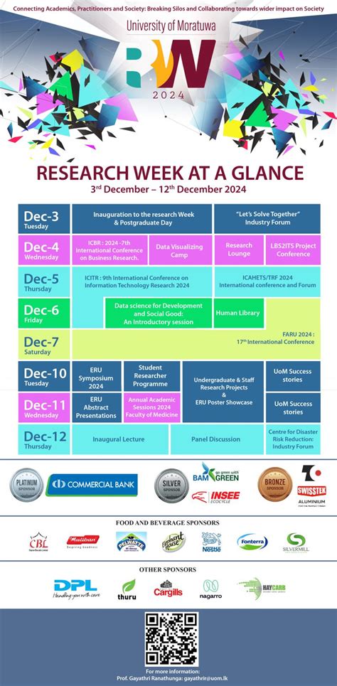 Amila Jayasinghe On Linkedin Lbs2itl