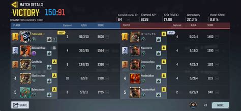 I Got A Bot Lobby In A Ranked Match R CallOfDutyMobile