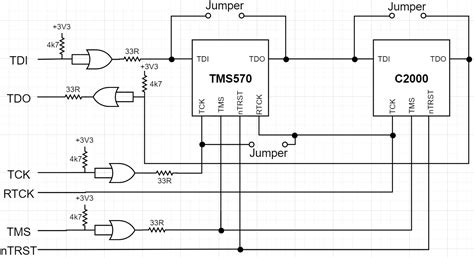 Jtag Daisy Chain With Hercules And Delfino Processors Processors Forum Processors Ti E2e