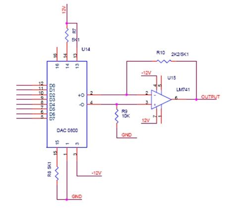 Engineering Projects Digital To Analog Converter DAC
