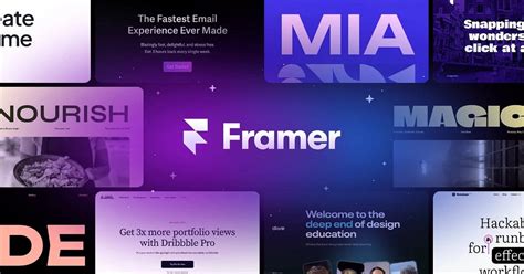 Animating The Web With Framer Motion A New Era In Ui Ux Design By Vidhi Chauhan Aug 2024