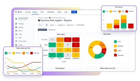 Agile At Scale Planning And Coordination Appfire