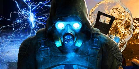 The 5 Best Bow Class Characters In Genshin Impact