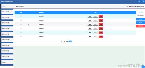 Javajspssm菌类种植智慧管理系统【2024年毕设】菌类种植智慧平台最新版本更新内容 Csdn博客