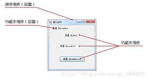 Qt 笔记 Qwidget，qdialog 程序员大本营