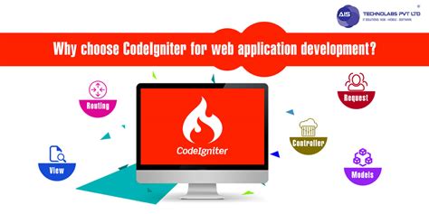 what makes codeigniter a futuristic framework for web app development