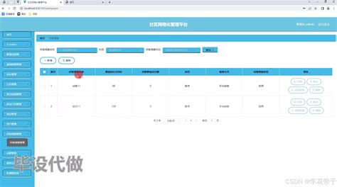Java课程设计（免费）springboot社区网格化管理平台构建包含文档代码讲解 Csdn博客