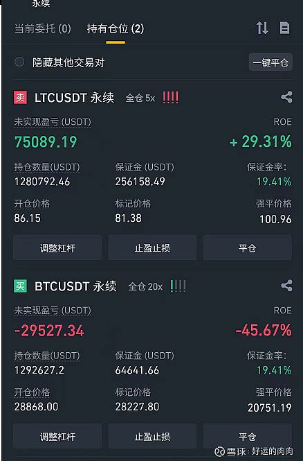 肉哥追了这个超级大热门币 行情研判： 今天大饼盘中跌了一阵，但是跌幅来看还是属于震荡，上下难以判断。市场热点随着pepe的终结，全部转移到了