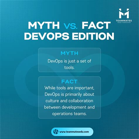 Teammates 🌟 Myth Vs Fact Devops Edition 🌟 🔧 Myth