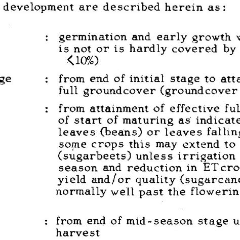 Crop Coefficient Kc For Field And Vegetable Crops For Different