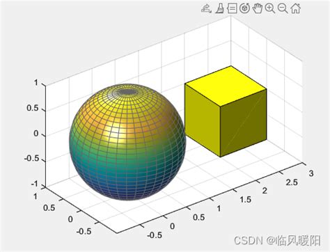 Matlab绘制球体和正方体matlab画正方体 Csdn博客
