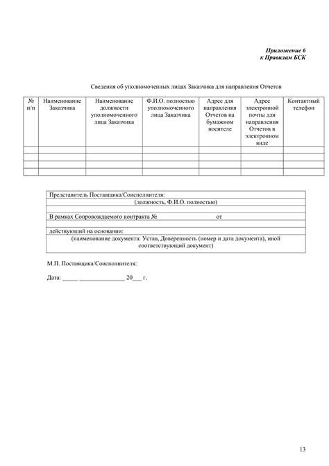 Правила банковского сопровождения контракта мониторинг в ПАО АКБ Металлинвестбанк