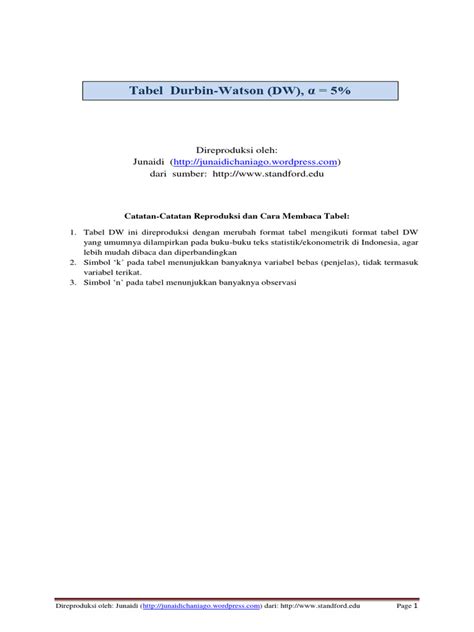 Tabel Durbin Watson Pdf