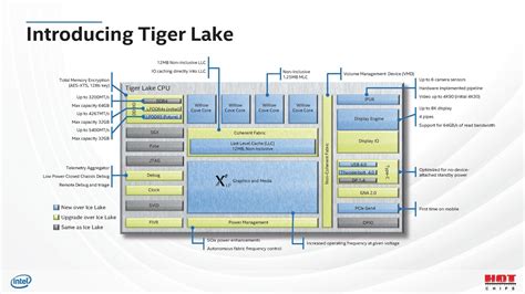 Intel Unveils Th Gen Tiger Lake Cpus With Next Gen Xe Gpu