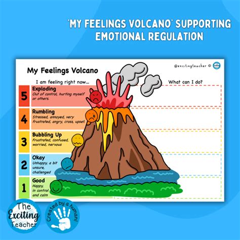 ‘my Feelings Volcano Inspired By 5 Point Scale For Supporting