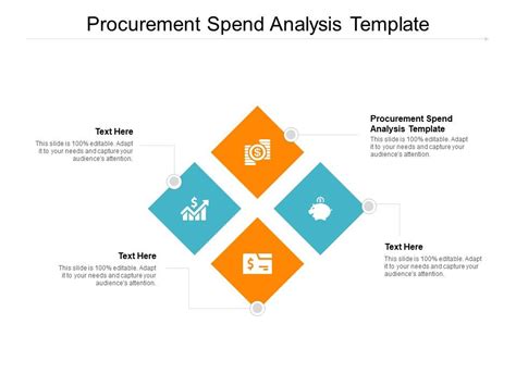 Procurement Spend Analysis Template Ppt Powerpoint Presentation Slides Tips Cpb Pdf
