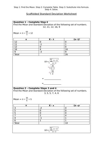Scaffolded Standard Deviation Worksheet Teaching Resources
