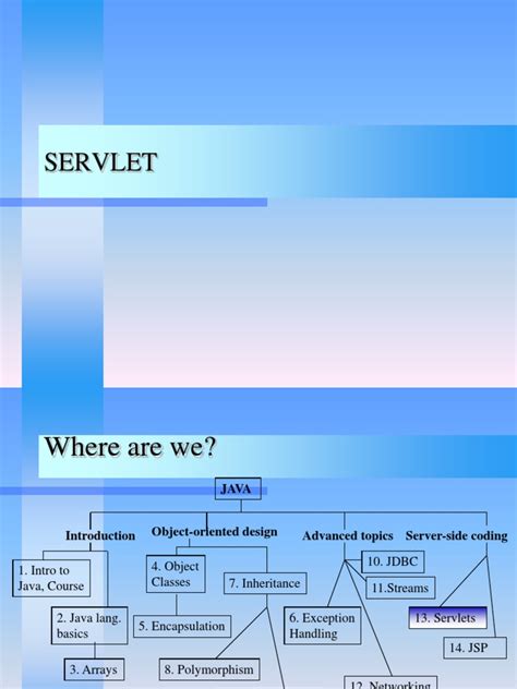 servlet pdf java servlet web server
