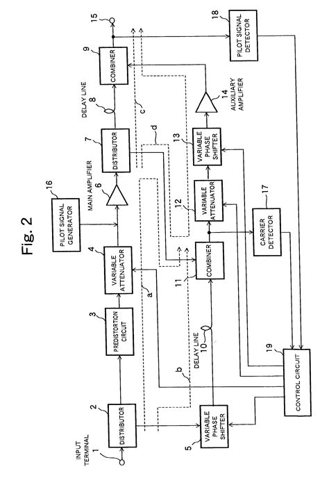 Feedforward Amplifier Circuitry Eureka Patsnap Develop Intelligence